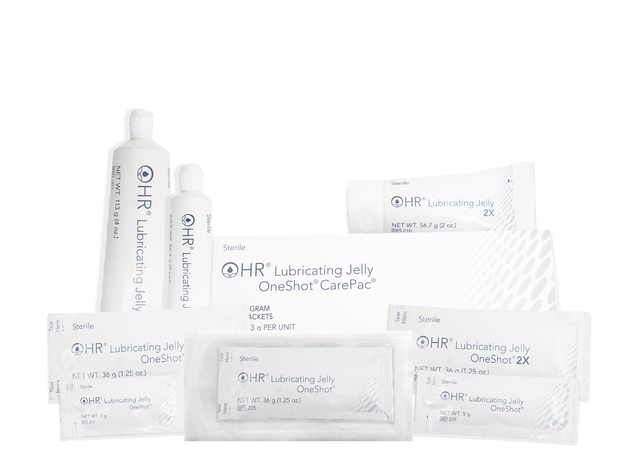 HR Lubricating Jelly - HR Healthcare