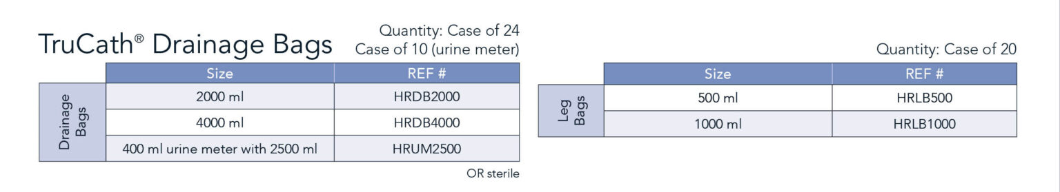 Table - TruCath Drainage Bags - HR Healthcare